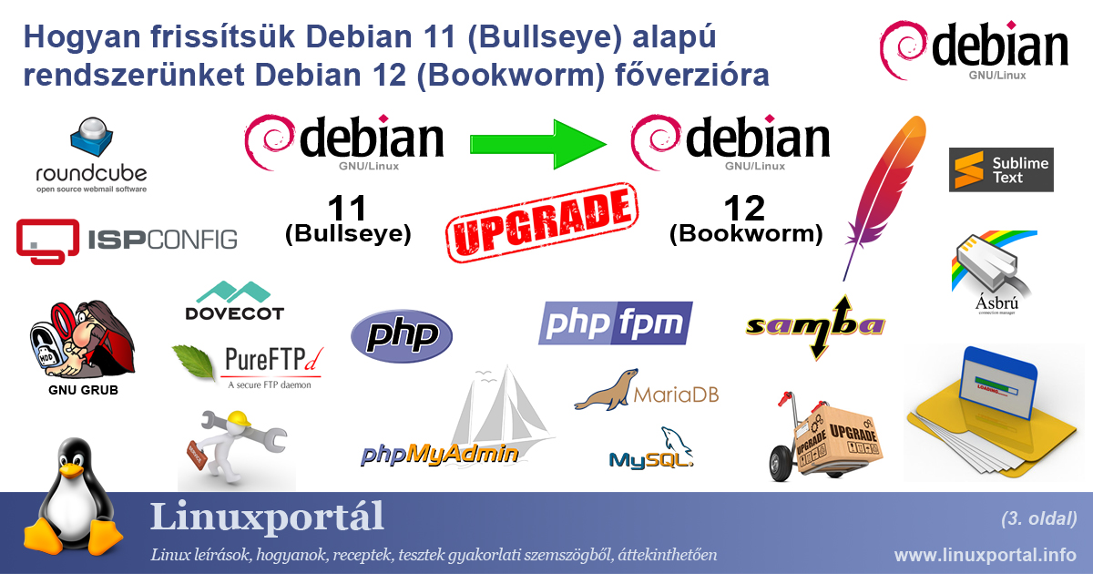 Sublime Text | Linuxportal